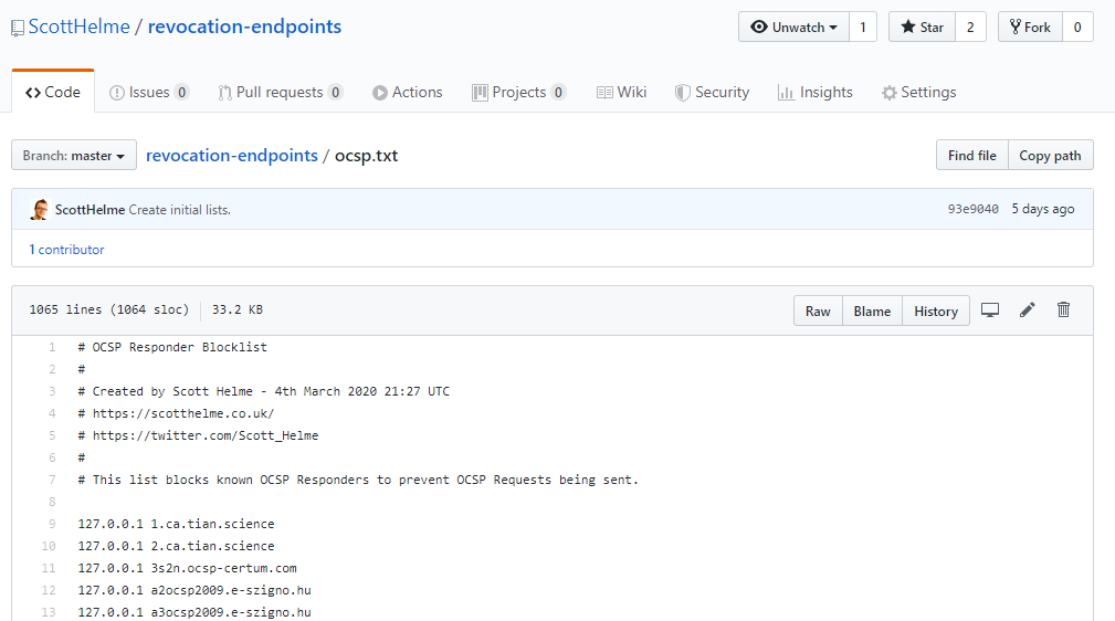 Demonstrating That Revocation Checking Is Pointless 