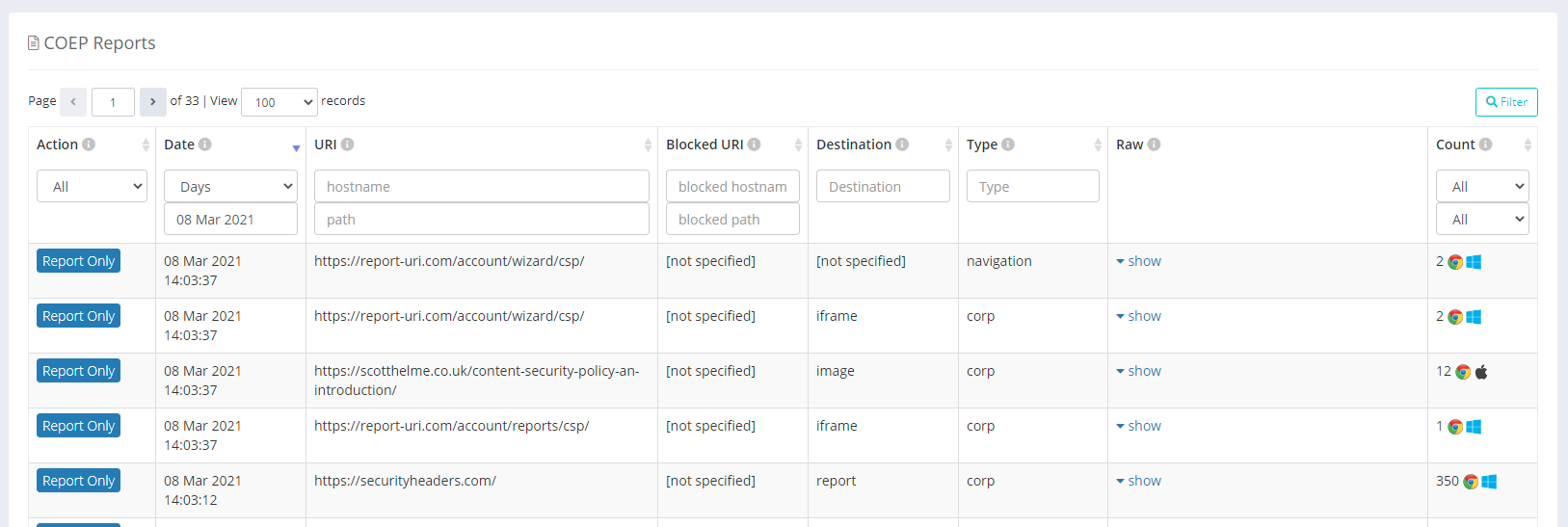 Enabling COOP and COEP reports on Report URI